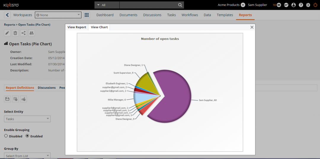 Kenesto: Cloud-based PDM Alternative | Cloud Storage for Engineers ...